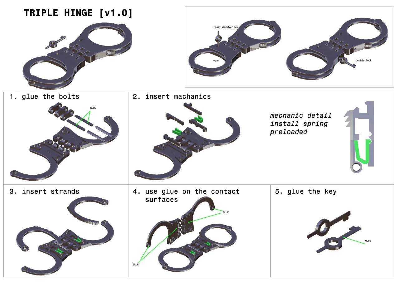 Triple hinge handcuffs by printcuffs | Download free STL model ...