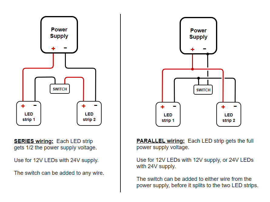 YAPL2 = Yet Another Prusa Light, with a switch by jogo | Download free ...