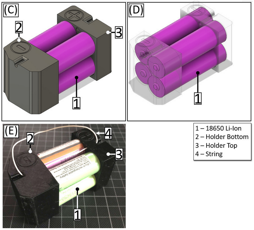 TX16s Case Li-Ion Holder by JK | Download free STL model | Printables.com
