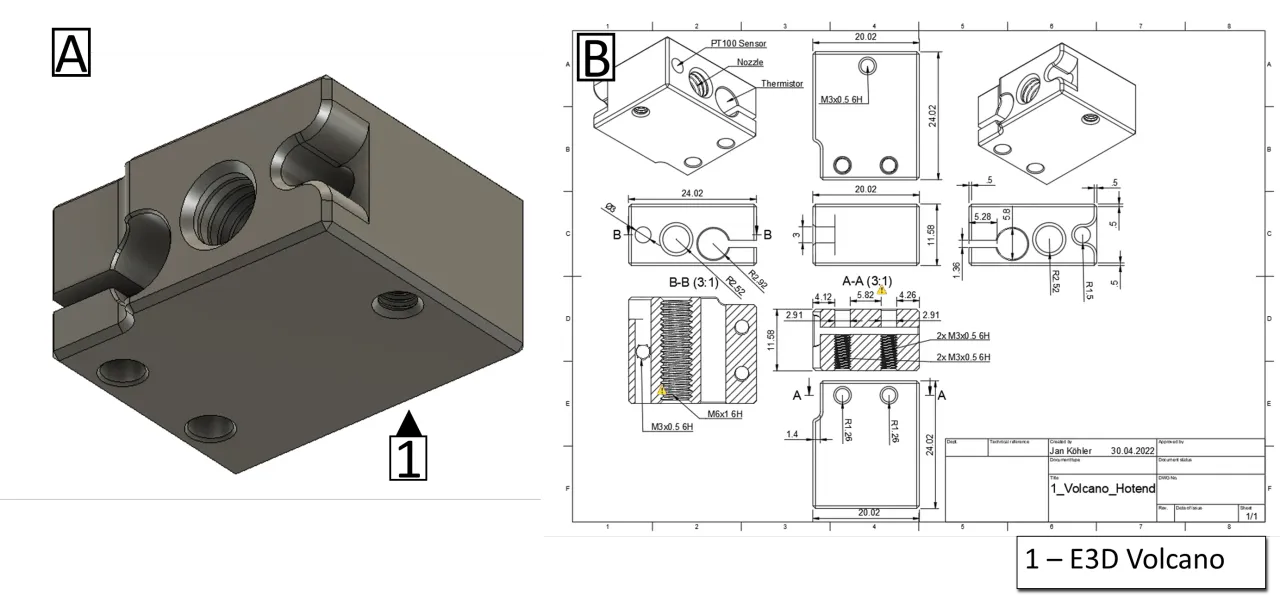 E3D VOLCANO Technical Model + Drawing (PDF) by JK | Download free STL ...