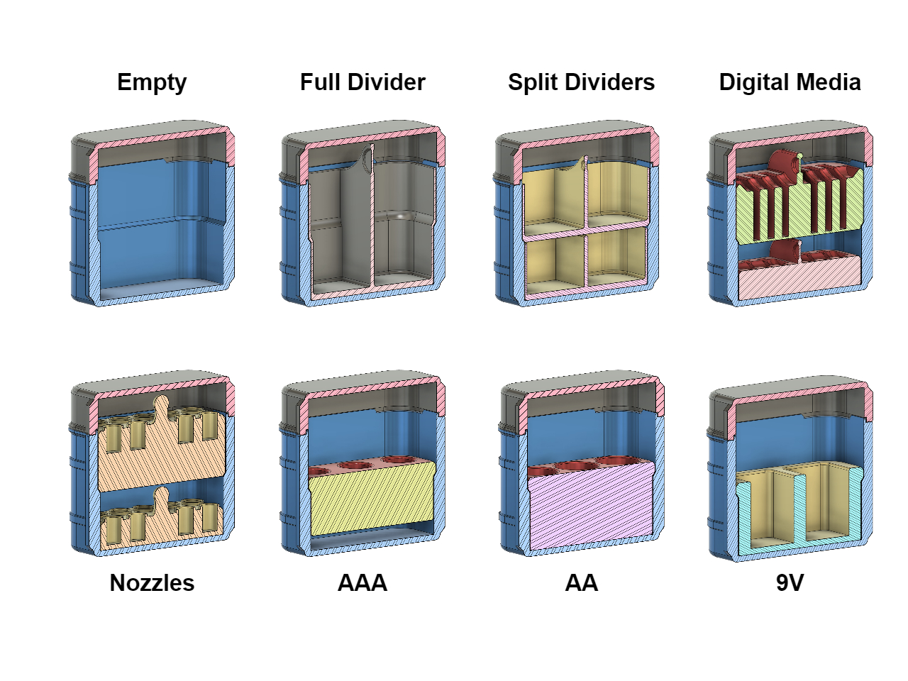 Multi-Use Case with Inserts by JamesThePrinter | Download free STL ...