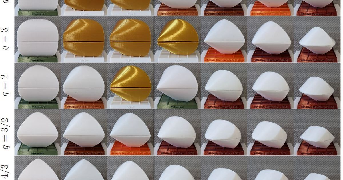 Induced p → q Matrix Norm Balls by Prof_Grimmer | Download free STL ...