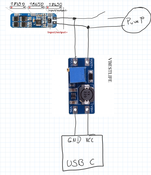 electric water gun by JannisJFry | Download free STL model | Printables.com