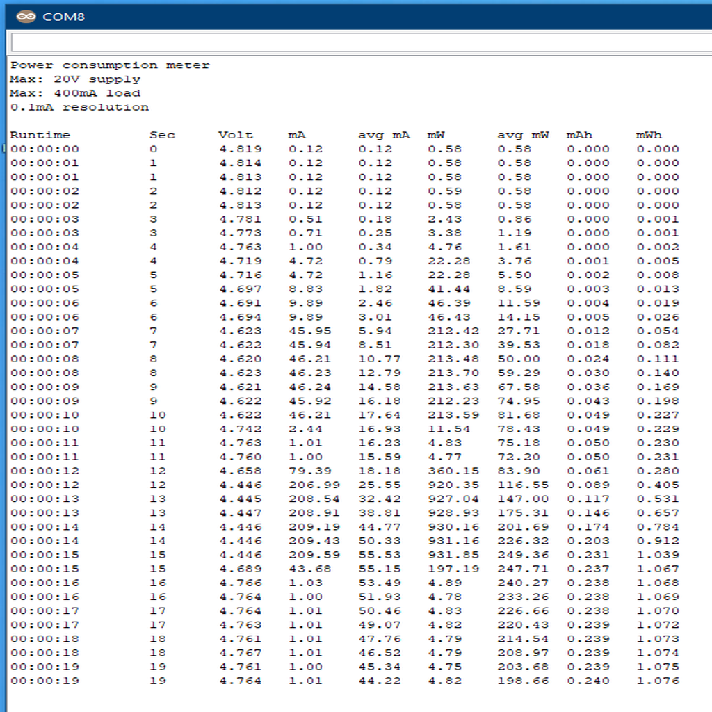 Tiny Power Consumption Meter (0.1mA resolution) by MagnusT | Download ...