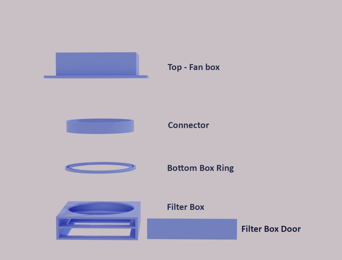 3D Printer Enclosure Filter Assembly by cSandra | Download free STL ...