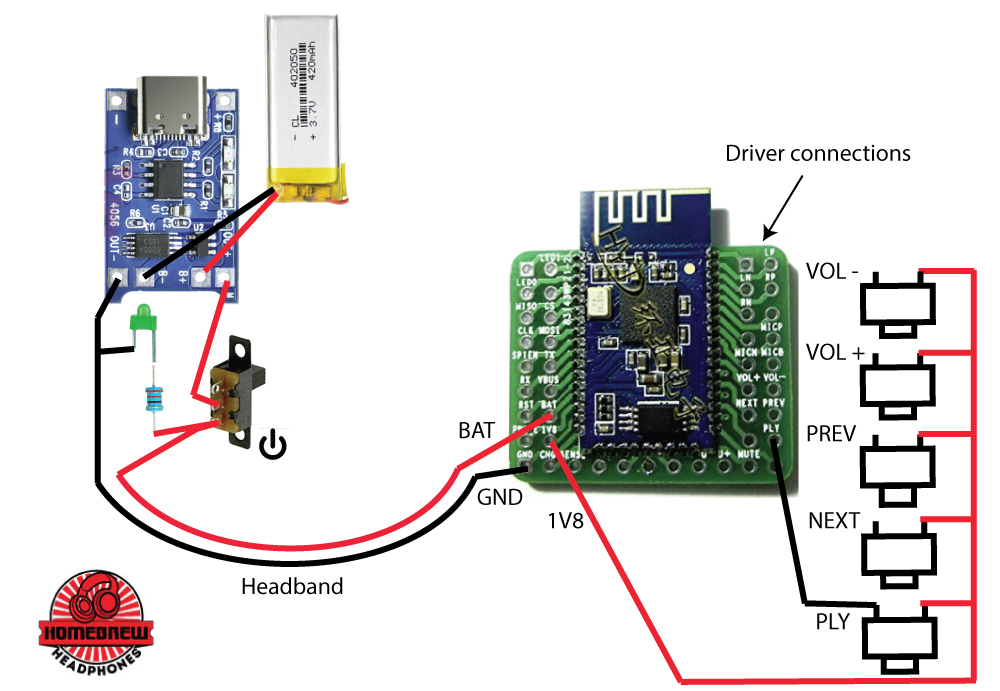Bluetooth Headphones by Shannon Ley | Download free STL model ...