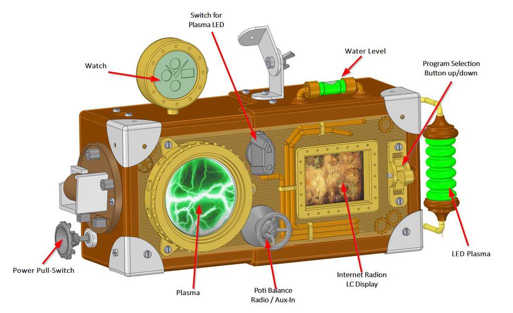 Steampunk Radio by MegaCadler | Download free STL model | Printables.com