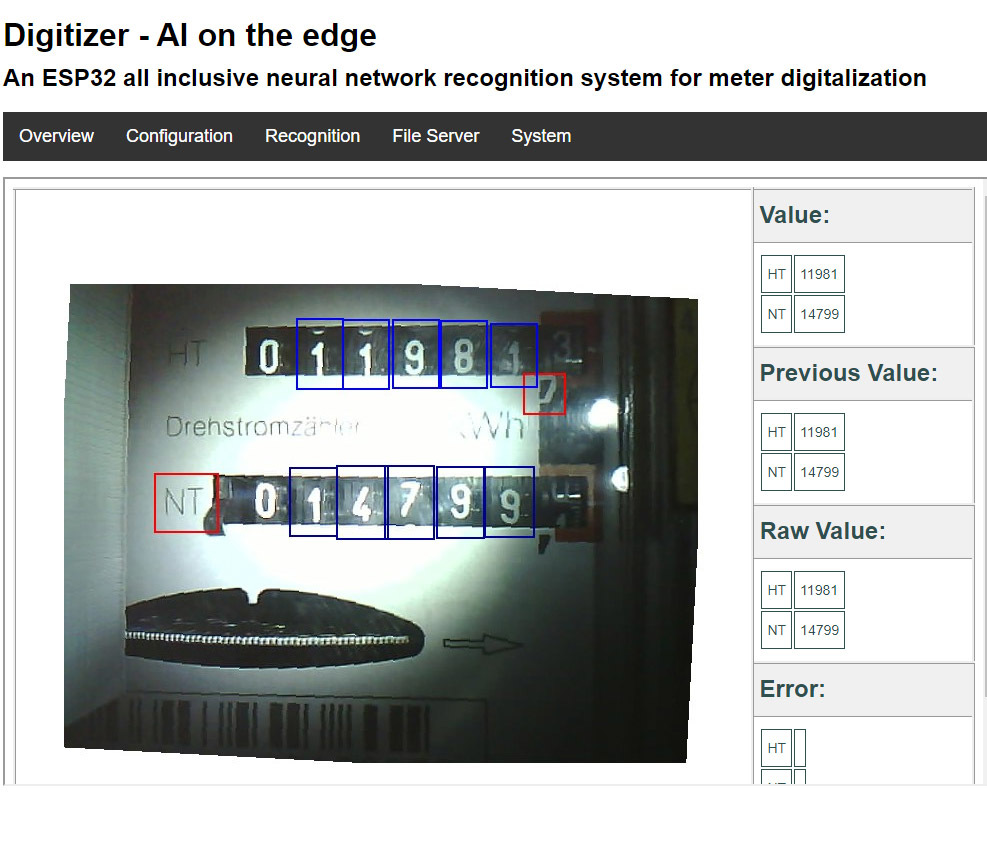 Electricity Meter with ESP32 Cam por Buzz | Descargar modelo STL gratuito | Printables.com
