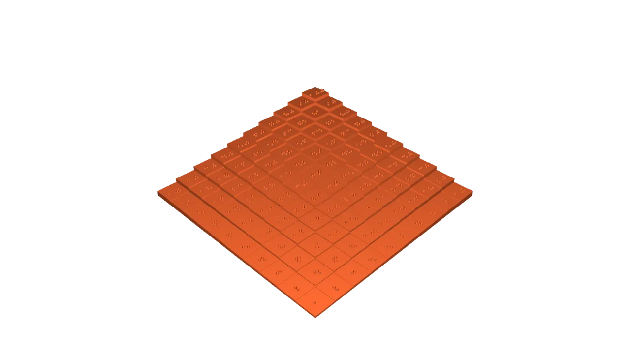 Braille: multiplication table 10x10 by roman_hegglin | Download free ...