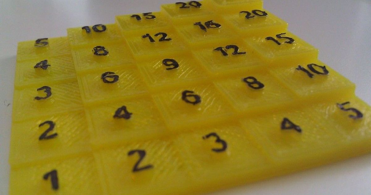 multiplication table 5x5 by roman_hegglin | Download free STL model ...