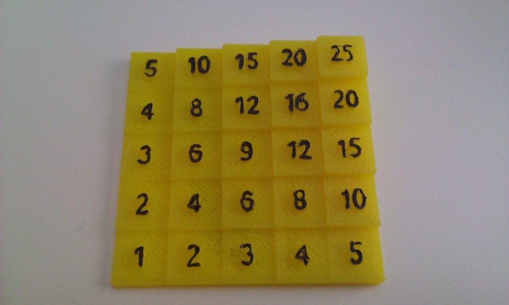 multiplication table 5x5 by roman_hegglin | Download free STL model ...