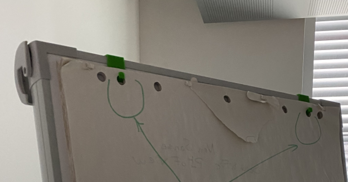 Flip chart easel paper clamp by Jacques_it | Download free STL model ...