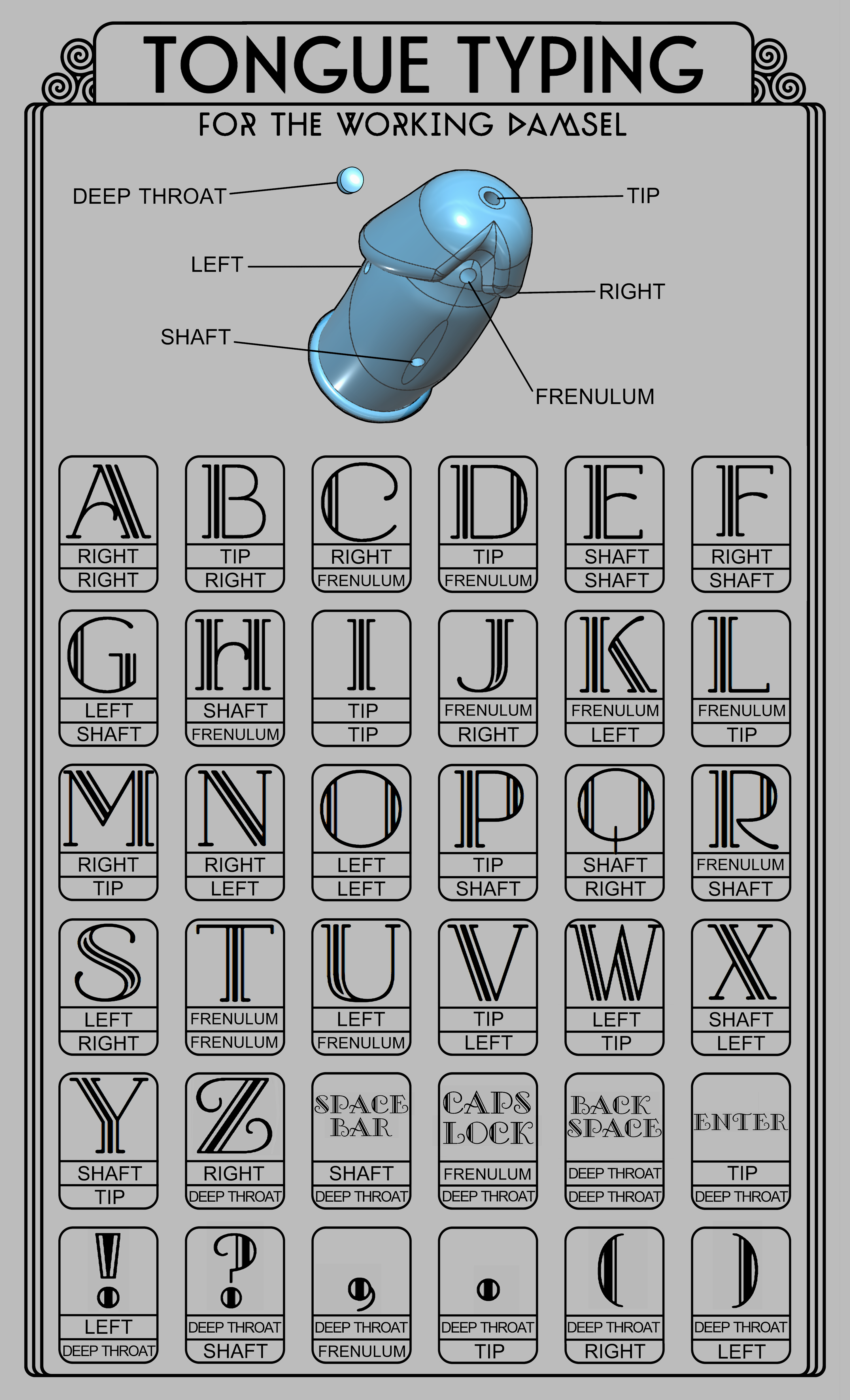 GagWriter Hands-Free Keyboard por Devious_Devices | Descargar modelo ...