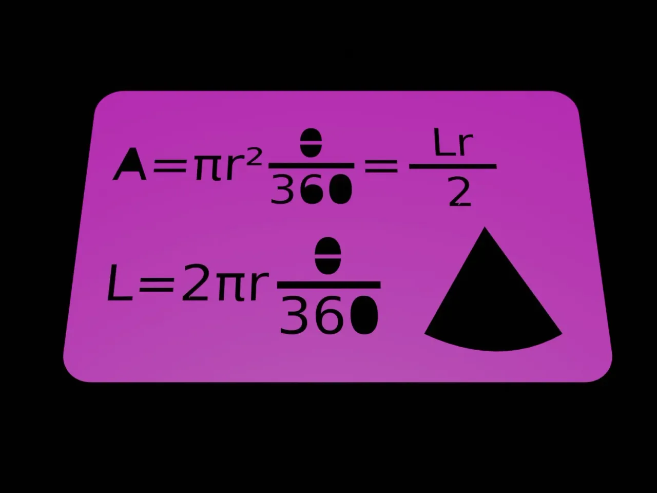 Circle Formulas Cheat Sheet