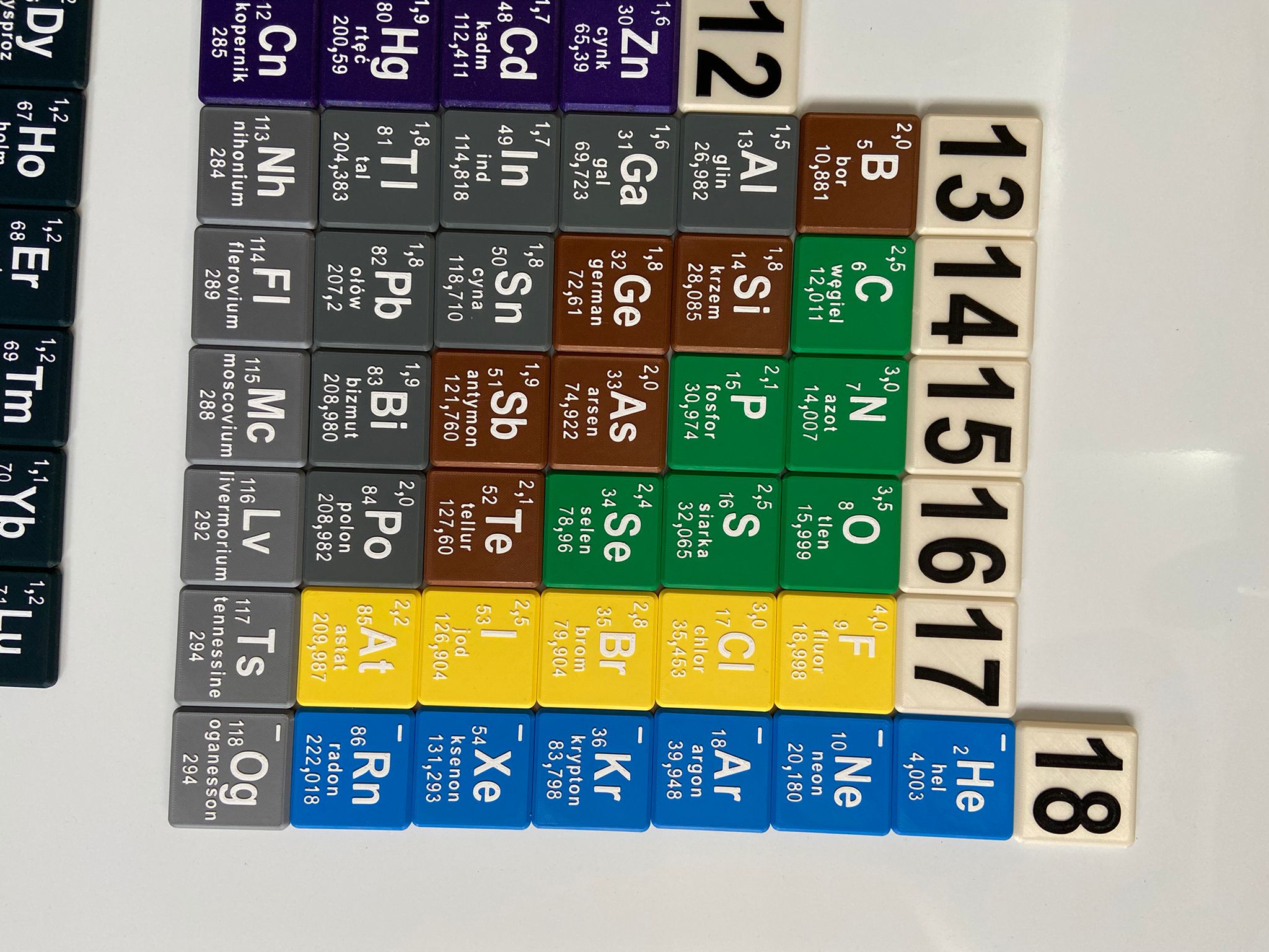 Periodic Table of elements PL autorstwa Mefiu | Pobierz darmowy model ...