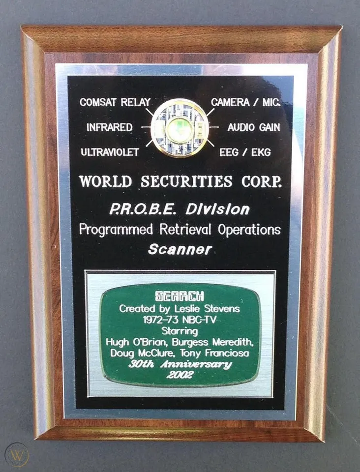 World Securities Corporation: miniature scanner by Daniel Hawks ...
