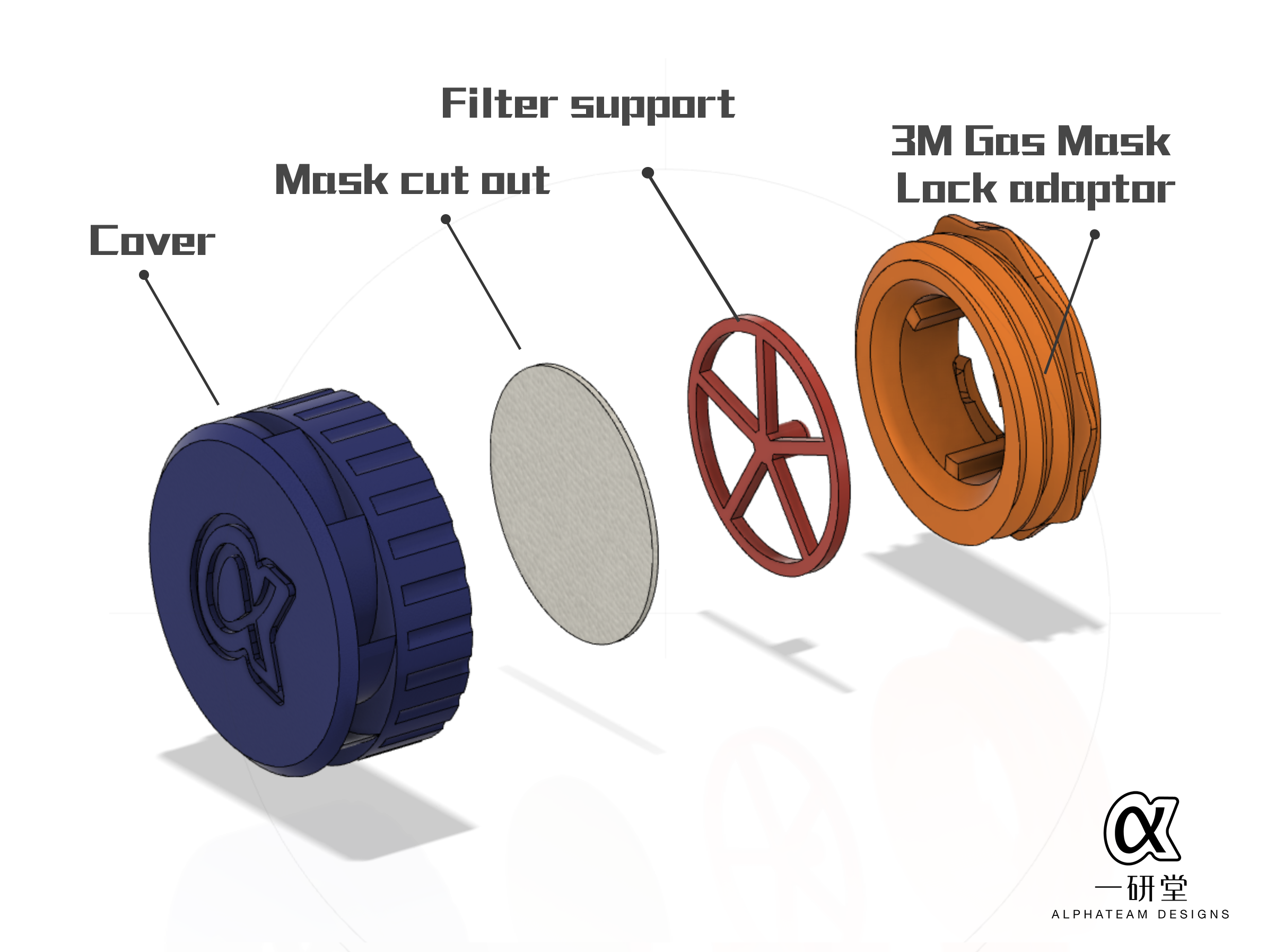 3M Filter Capsule for all 3M Gas mask with surgical mask by Alpha ...