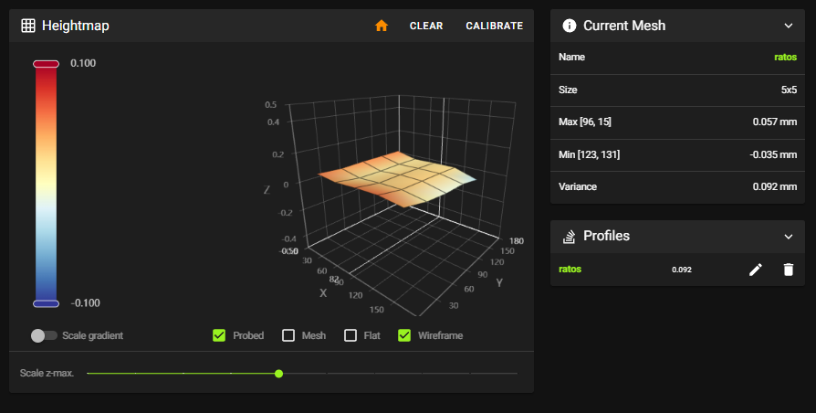 V-Minion X-Axis Alignment Tool von pjhenault | Kostenloses STL-Modell ...