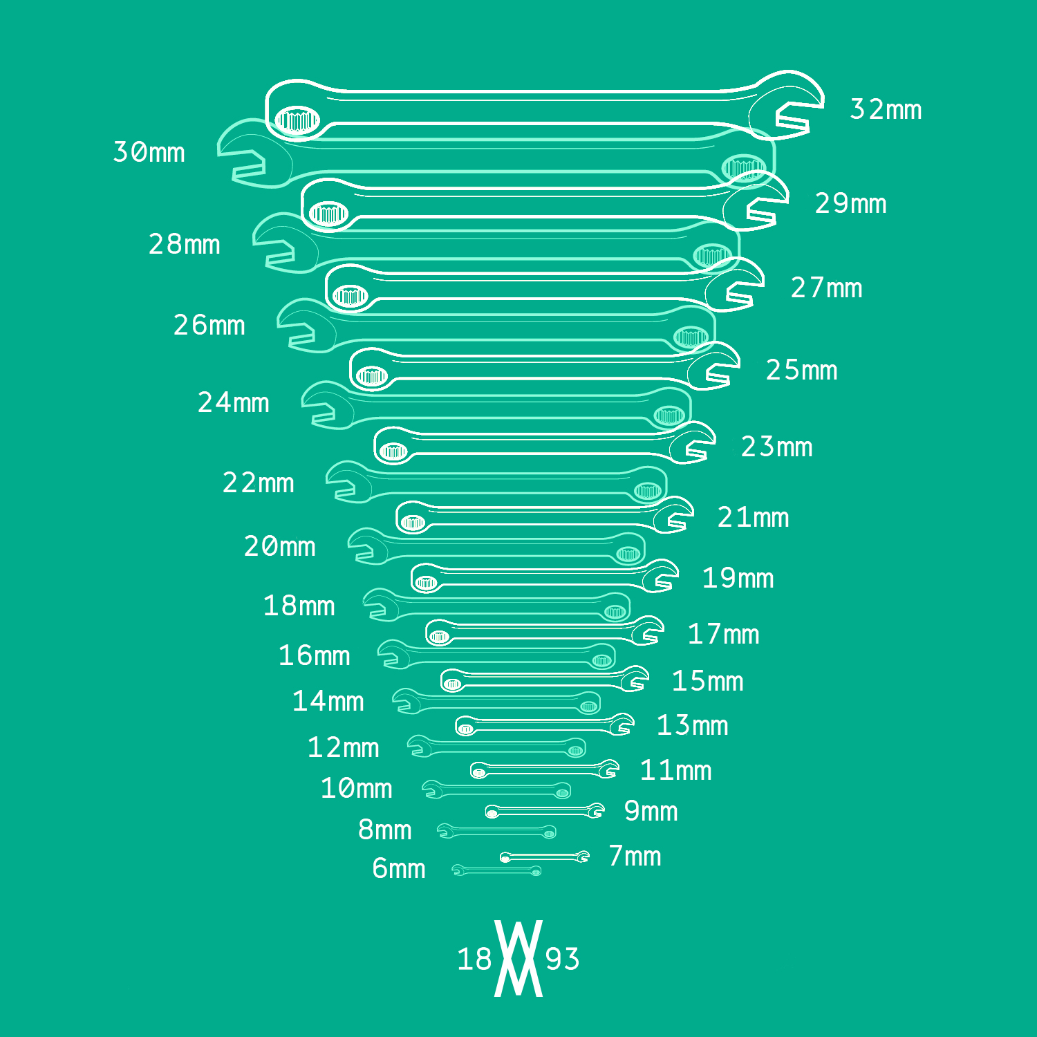 XXL Combination Spanner Set 26pcs metric 6-32 mm Wall Holder 016 I for ...