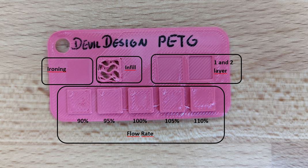 Filament sample with flow tests by Aix Galericulata | Download free STL ...