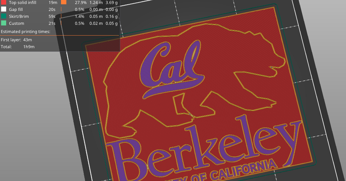 University of Berkeley, Cal Logo Stencil by b--rian | Download free STL ...
