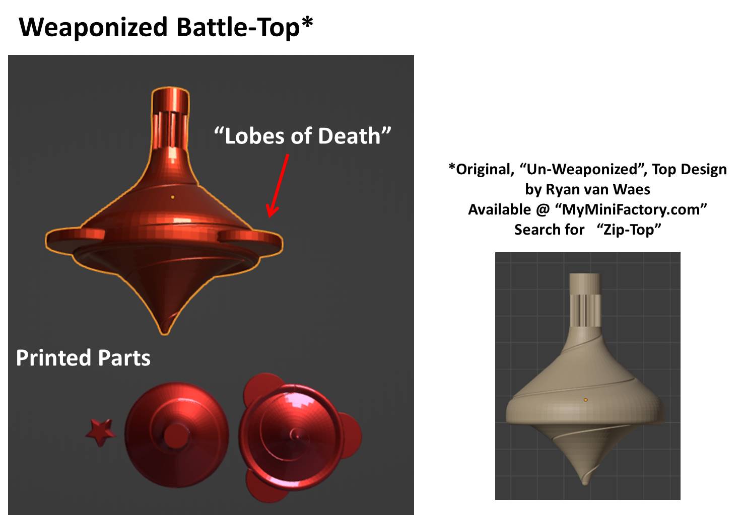 Battle-Top Twin Launcher by Hank | Download free STL model | Printables.com