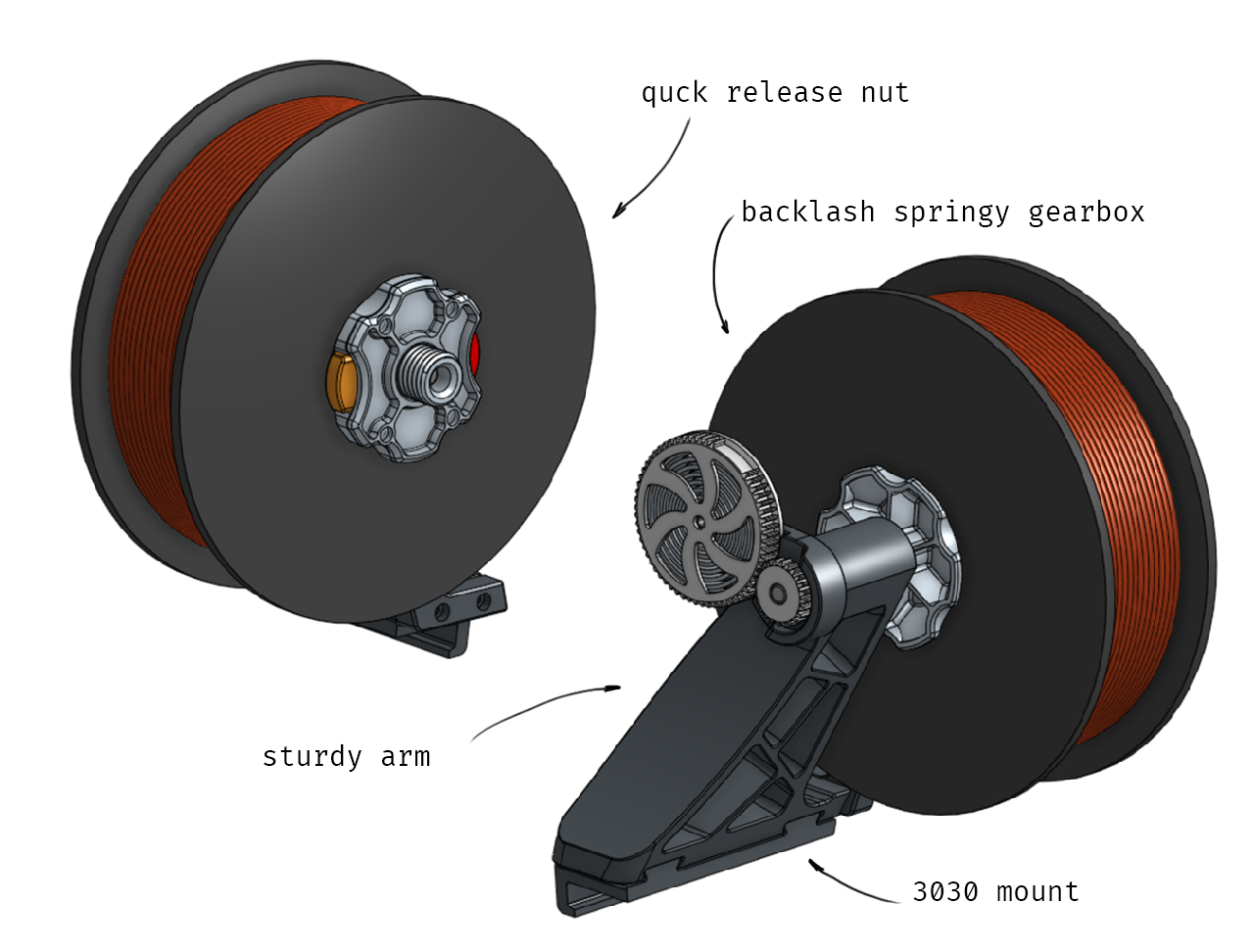 Quick release spool holder by Mfecane | Download free STL model ...