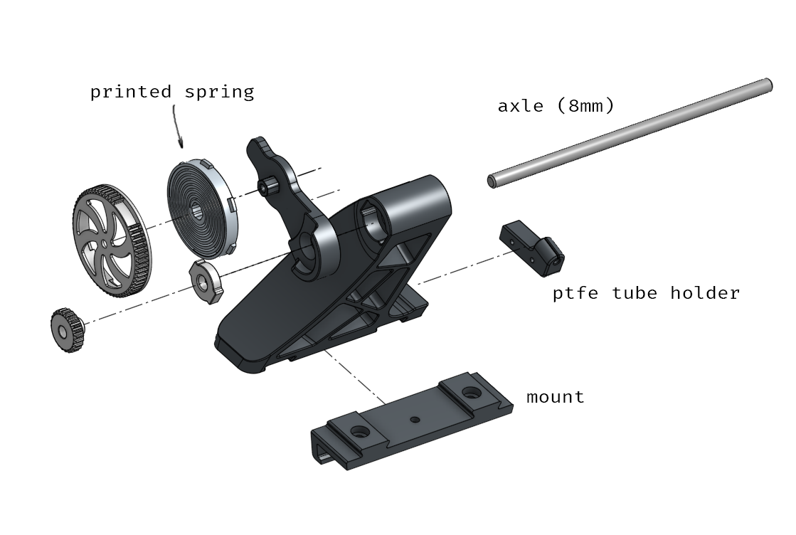 Quick release spool holder by Mfecane | Download free STL model ...
