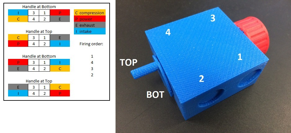 Small Mechanical Boxer Engine Model by Julius3E8 | Download free STL ...