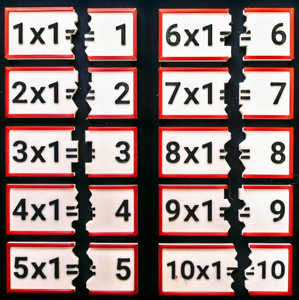 Domino tiles puzzle - Multiplication tables by Jobla | Download free ...