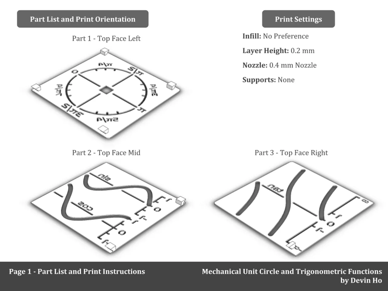 Mechanical Unit Circle and Trigonometric Functions by Devin Ho ...