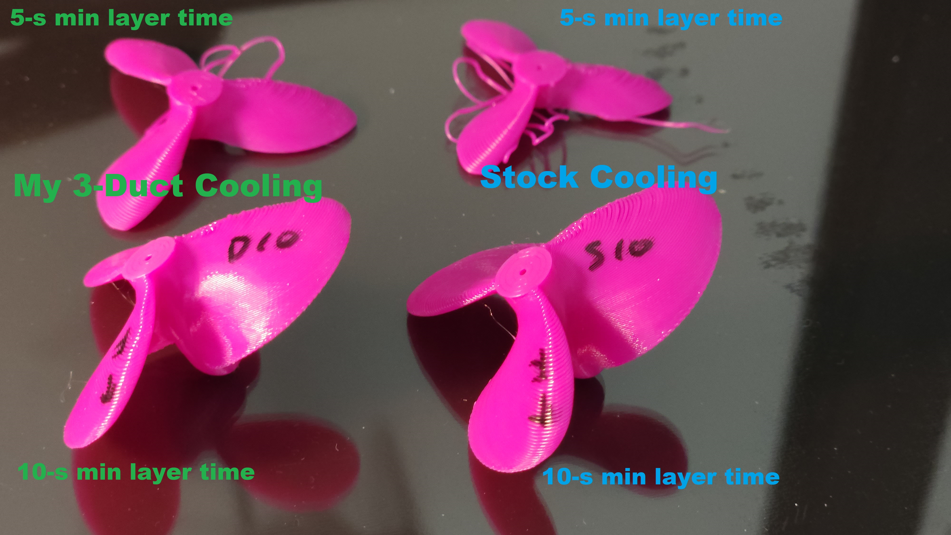 Creality Ender 3 S1 Sprite/Pro Extruder Part Cooling Fan Duct by DCHFPV ...