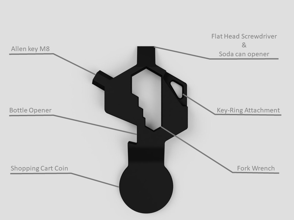 Keychain Multi-tool by Filip | Download free STL model | Printables.com
