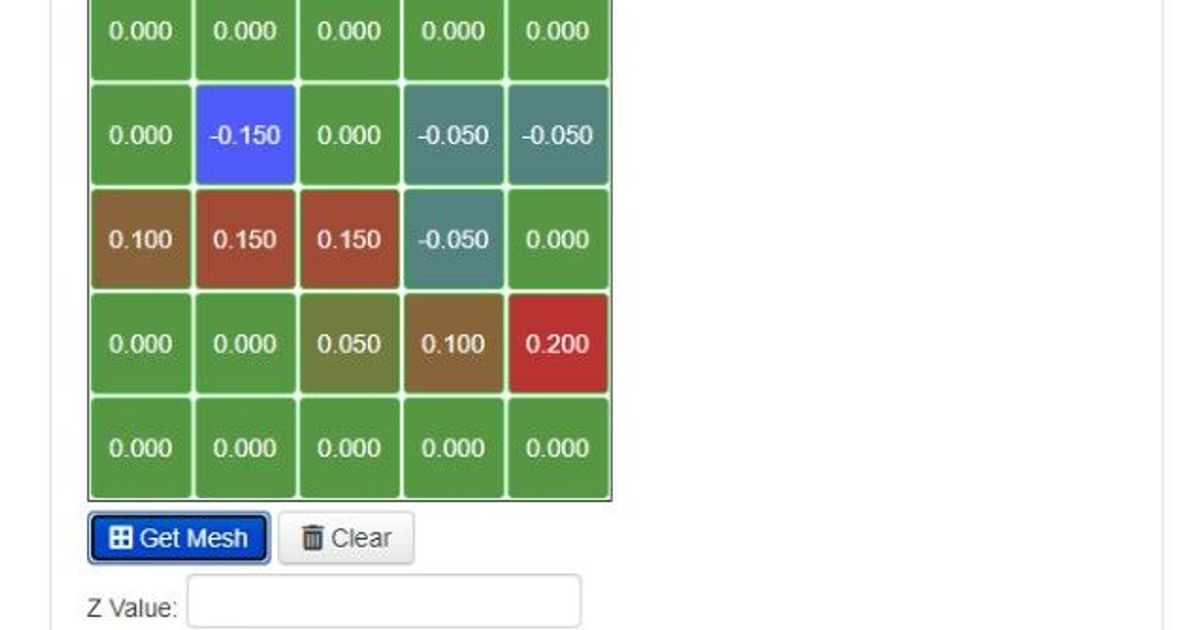Perfect first layer mesh editing made easy por 3DJourney | Descargar ...