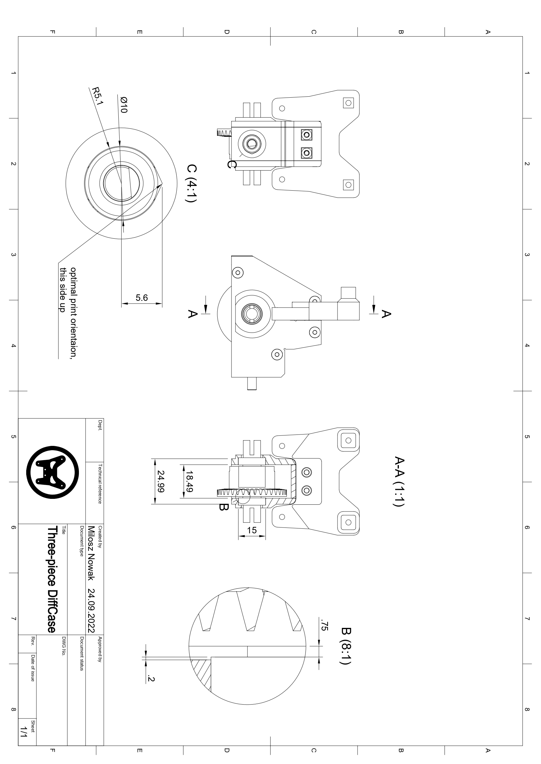 [ARCHIVE] Robak 2 Modpack .001 by robaki | Download free STL model ...