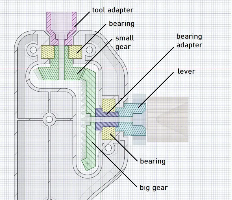 Rotating Machine by pachek | Download free STL model | Printables.com