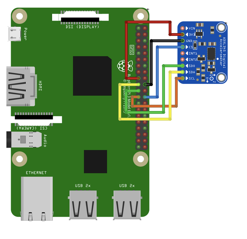 Voron 2.4 Afterburner ADXL345 Mount by Snowmix | Download free STL ...