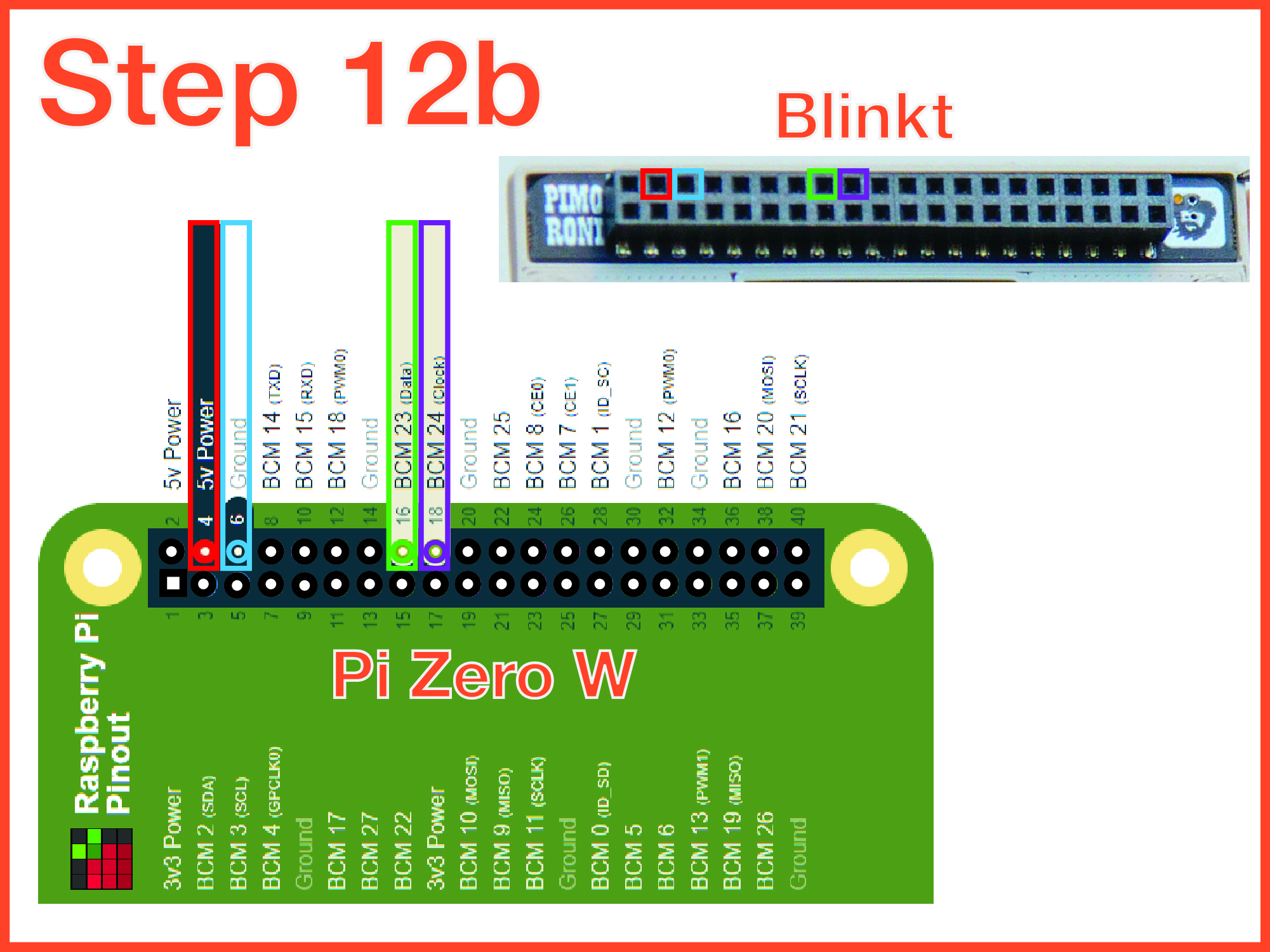 boxSCOPE: Run your own biological experiments! by Robert | Download ...