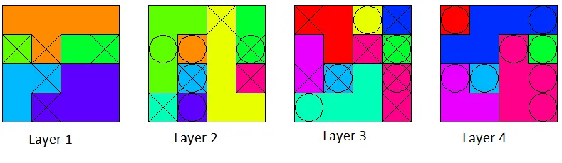 4x4x4 Puzzle Cube Hard by 3DPeter | Download free STL model ...
