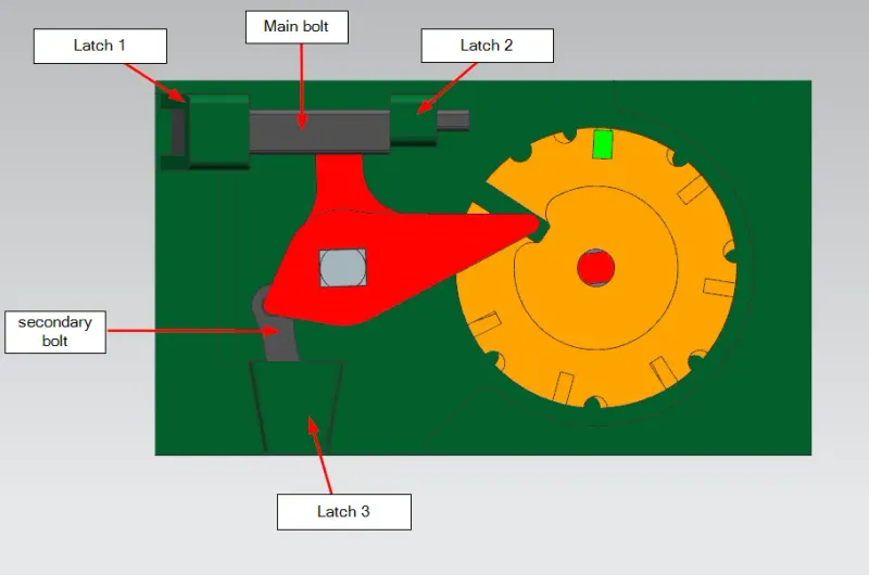 Safe with combination lock by 93djen | Download free STL model ...