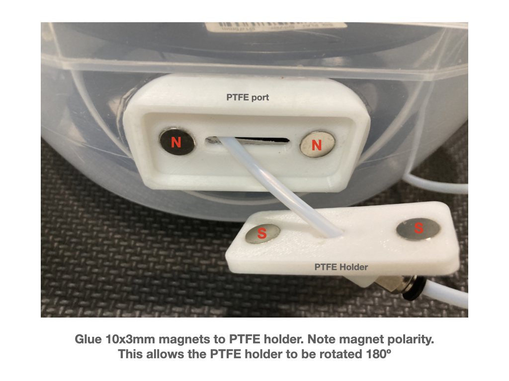 Dry Box PTFE Port da elcubano | Scarica il modello STL gratuito ...