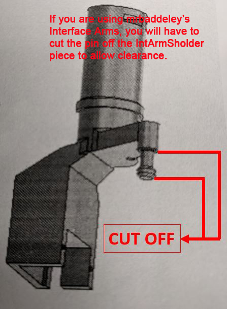 R2D2 Periscope Lift System by Retro Realistic Hobbies | Download free ...