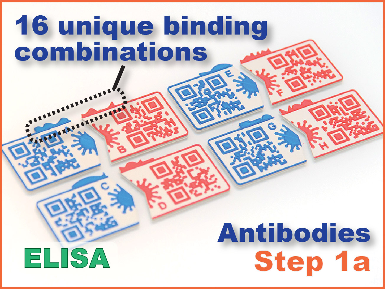 virusSCOPE - Educational game about COVID-19 Diagnostics by Robert ...