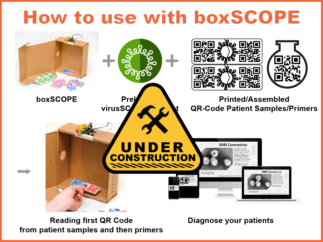 virusSCOPE - Educational game about COVID-19 Diagnostics by Robert ...