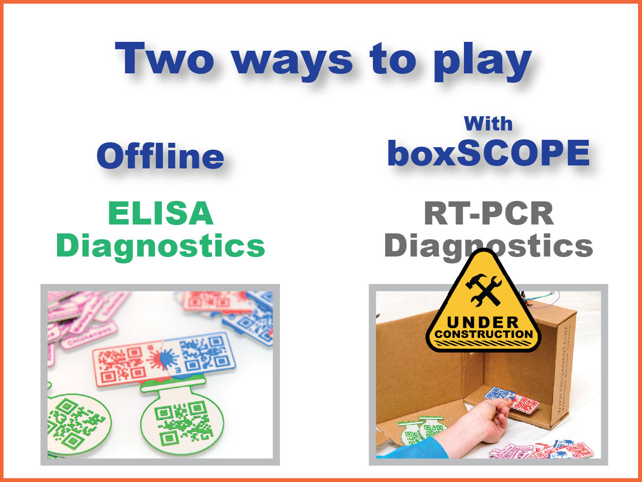 virusSCOPE - Educational game about COVID-19 Diagnostics by Robert ...
