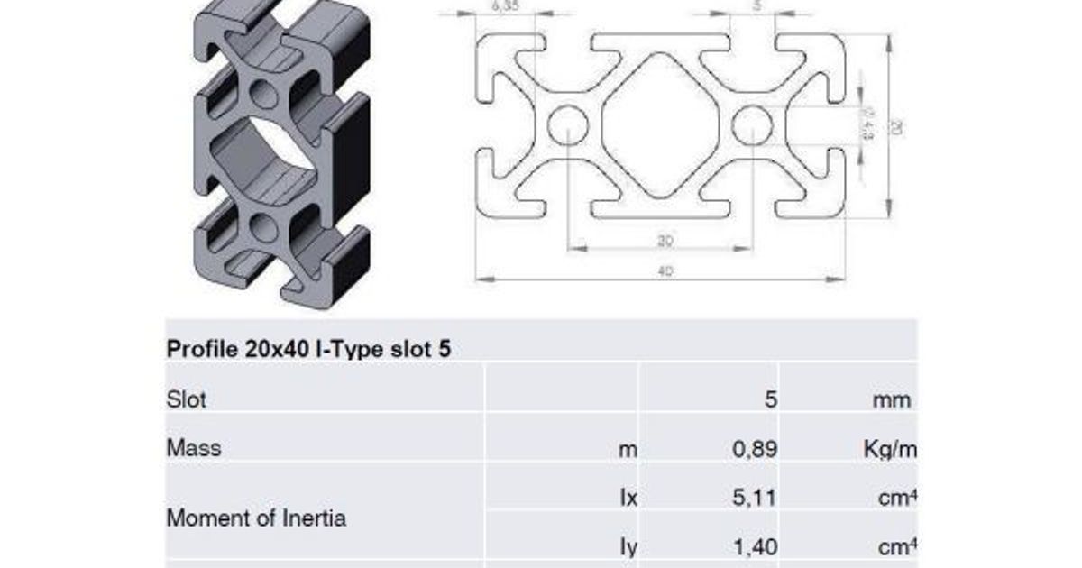 Prusa i3 mk3/s Bear Upgrade v2.0 (non Vslot) I-type slot 5 by Kdyrja ...