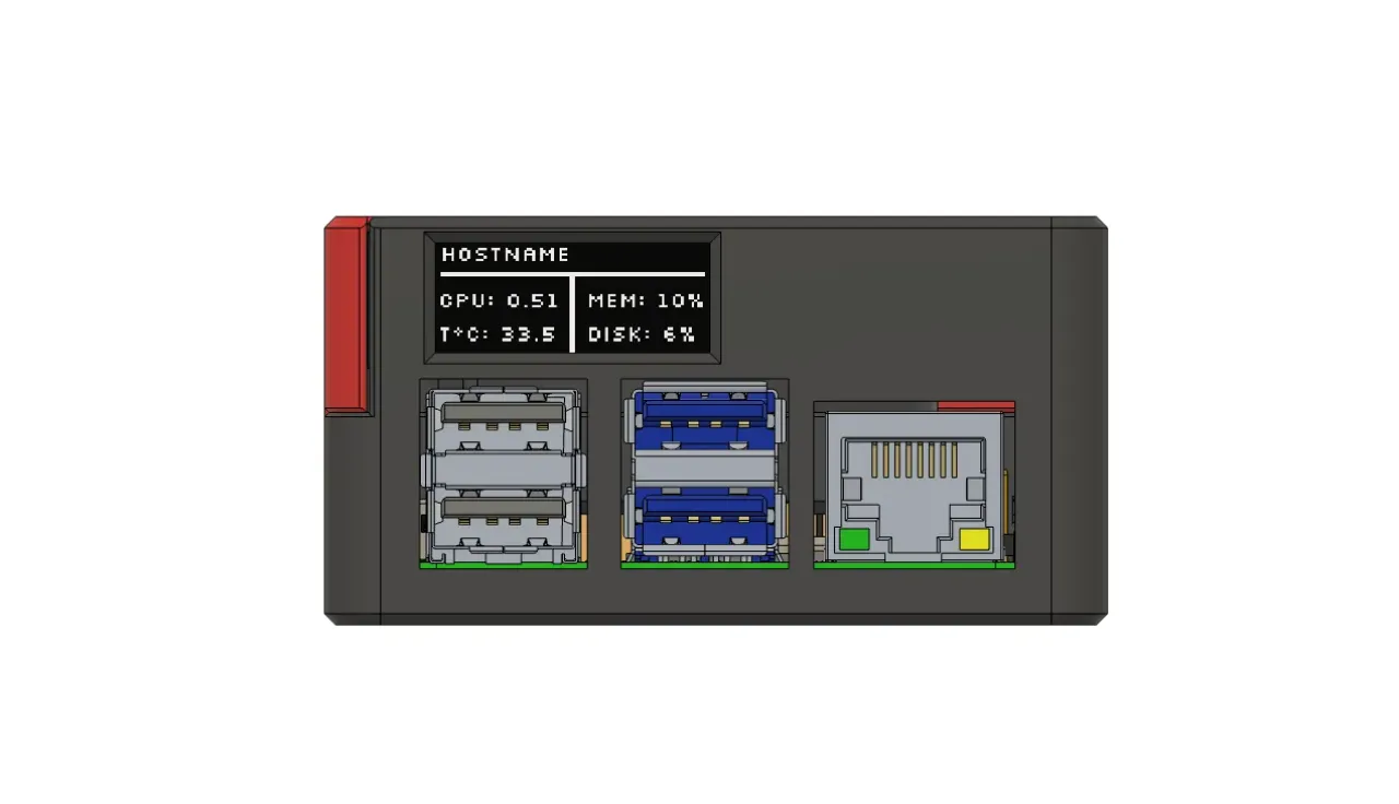 1U Rackmount Cluster - Raspberry Pi 3B+ / 4B by JaredC01 | Download free STL model | Printables.com