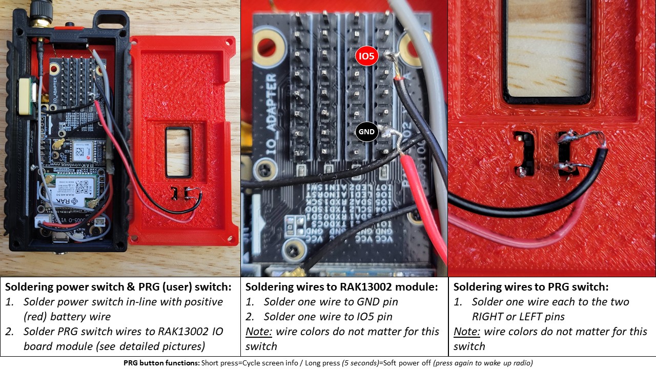 RAK19007/RAK5005 case for Meshtastic by TonyG | Download free STL model ...