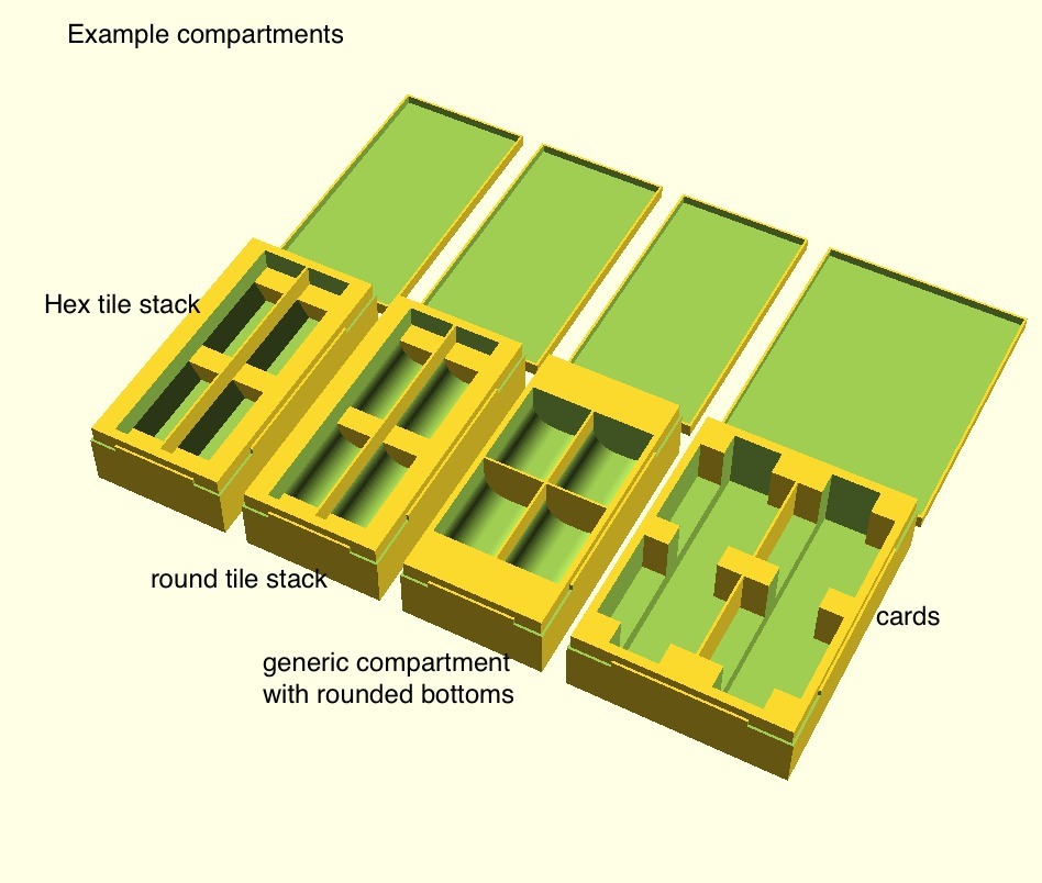 The Board Game Insert Toolkit - Parametric Box Design by MysteryDough ...