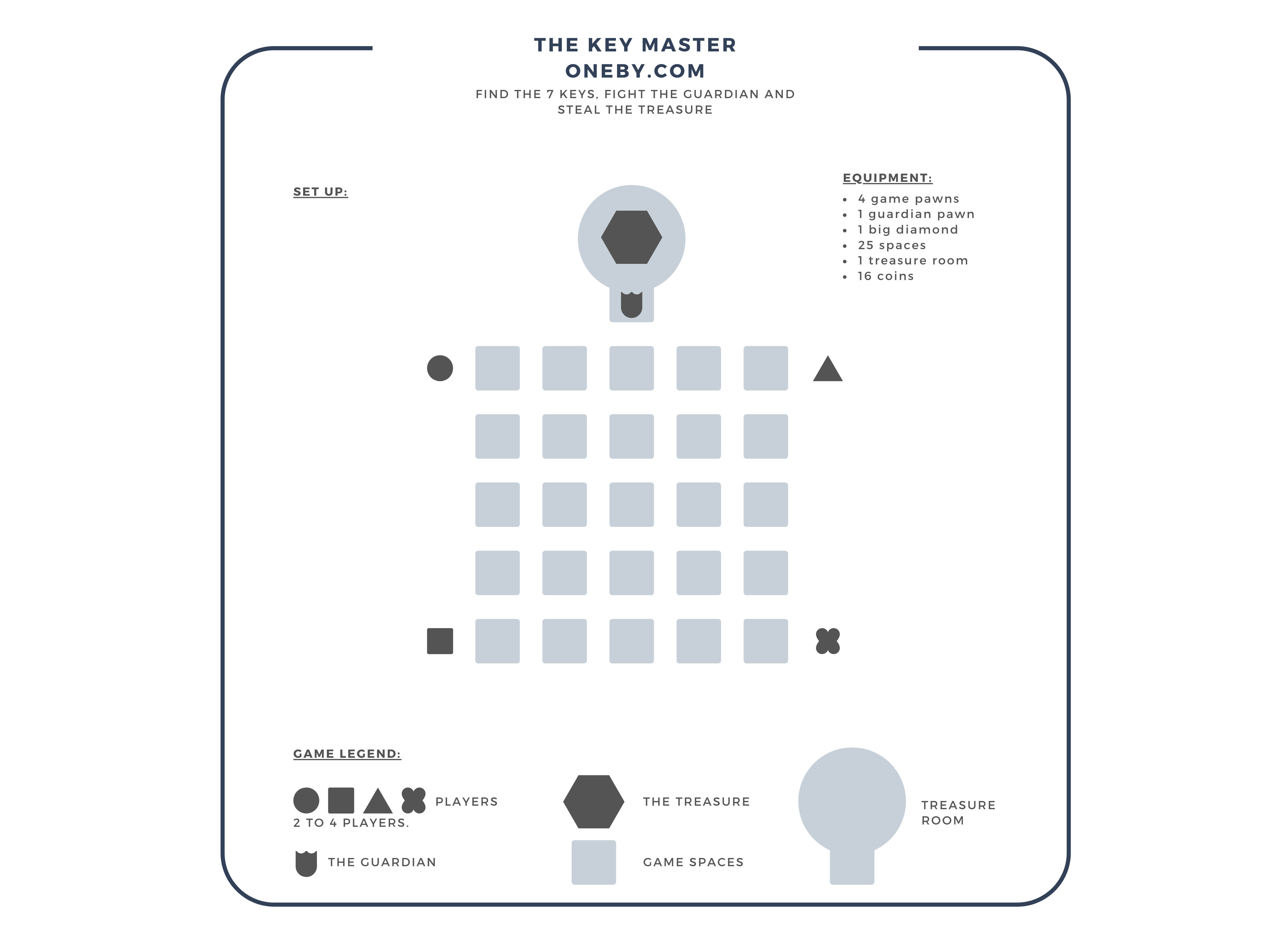 The Key Master - A Minimalist Boardgame by one|by | Download free STL ...